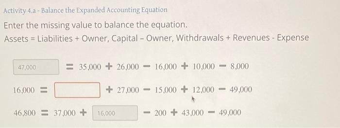 Solved Activity 4.a - Balance the Expanded Accounting | Chegg.com