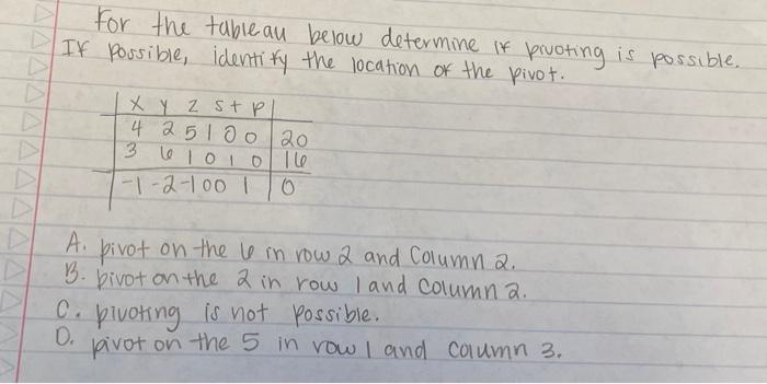 Solved For the tableau below determine if pivoting is | Chegg.com