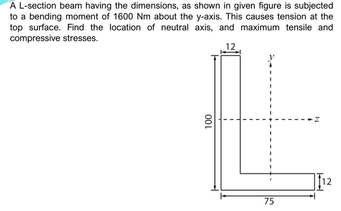 Solved A L-section beam having the dimensions, as shown in | Chegg.com