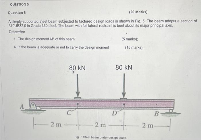 Solved Question 1 (20 Marks) There is a statically | Chegg.com