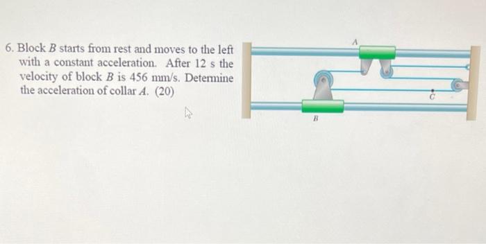 Solved 6. Block B starts from rest and moves to the left | Chegg.com