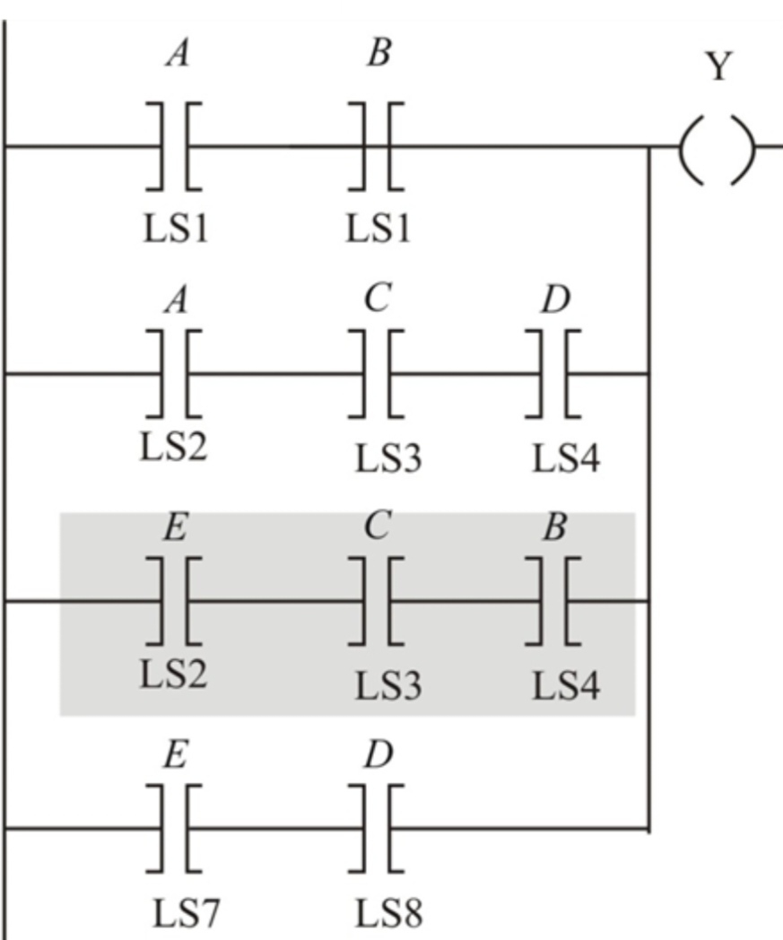 Solved Convert ladder diagram to instruction list | Chegg.com