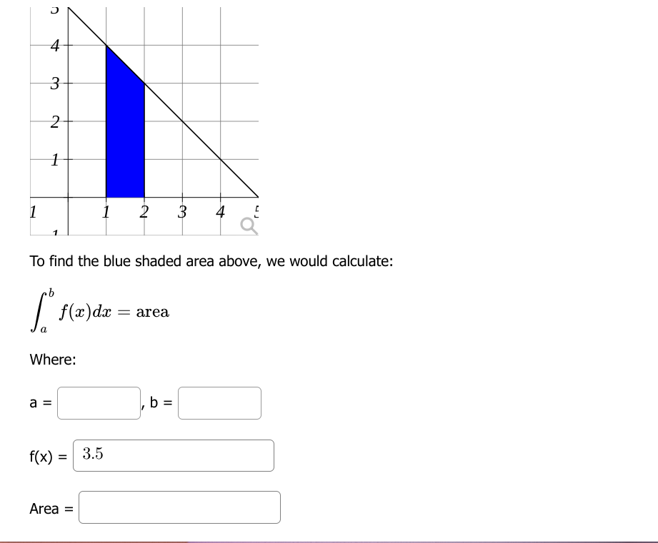 Solved To find the blue shaded area above, we would | Chegg.com