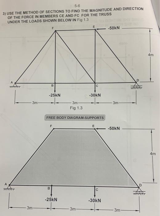 Solved 5-6 3) USE THE METHOD OF SECTIONS TO FIND THE | Chegg.com