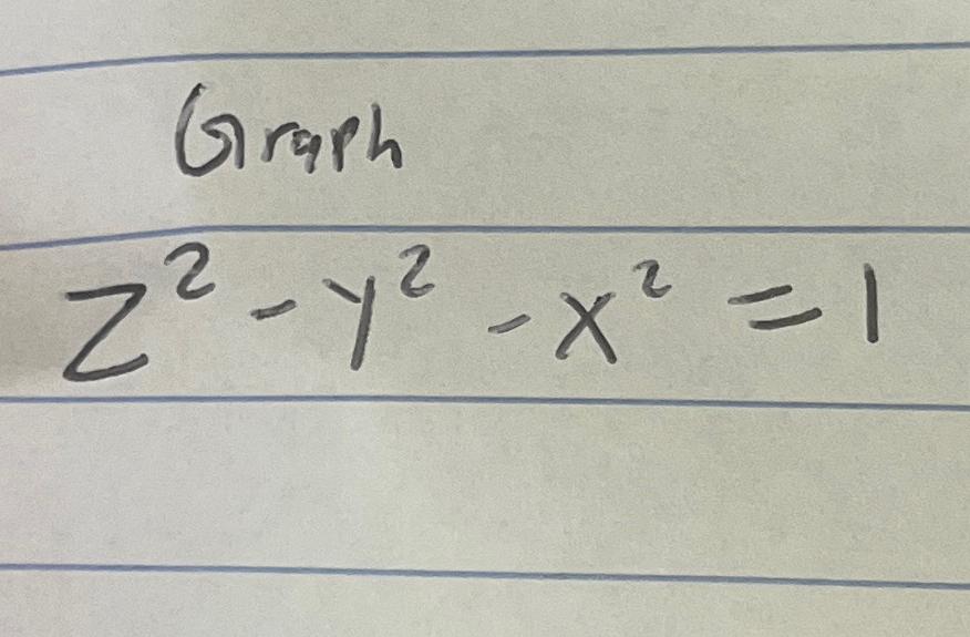 Solved Graph z2-y2-x2=1 | Chegg.com