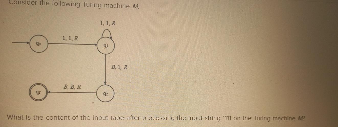 Solved Consider the following Turing machine M.What is the | Chegg.com