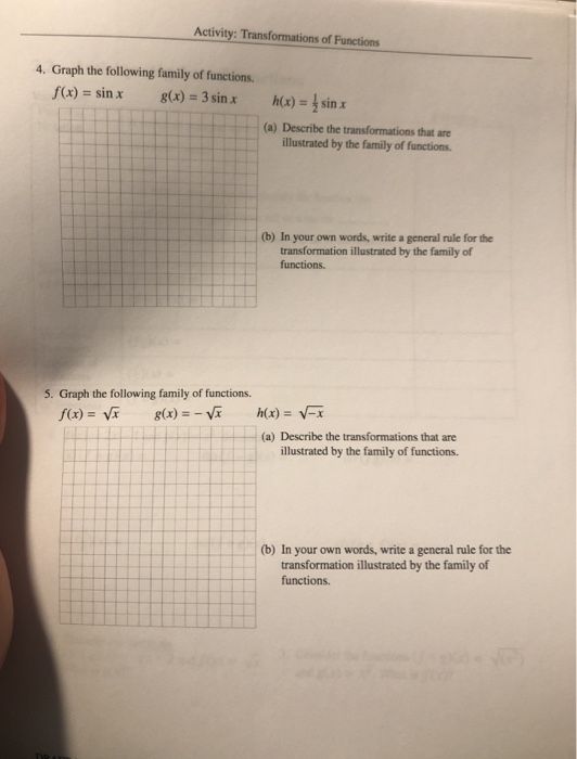Solved Activity: Transformations of Functions 4. Graph the | Chegg.com