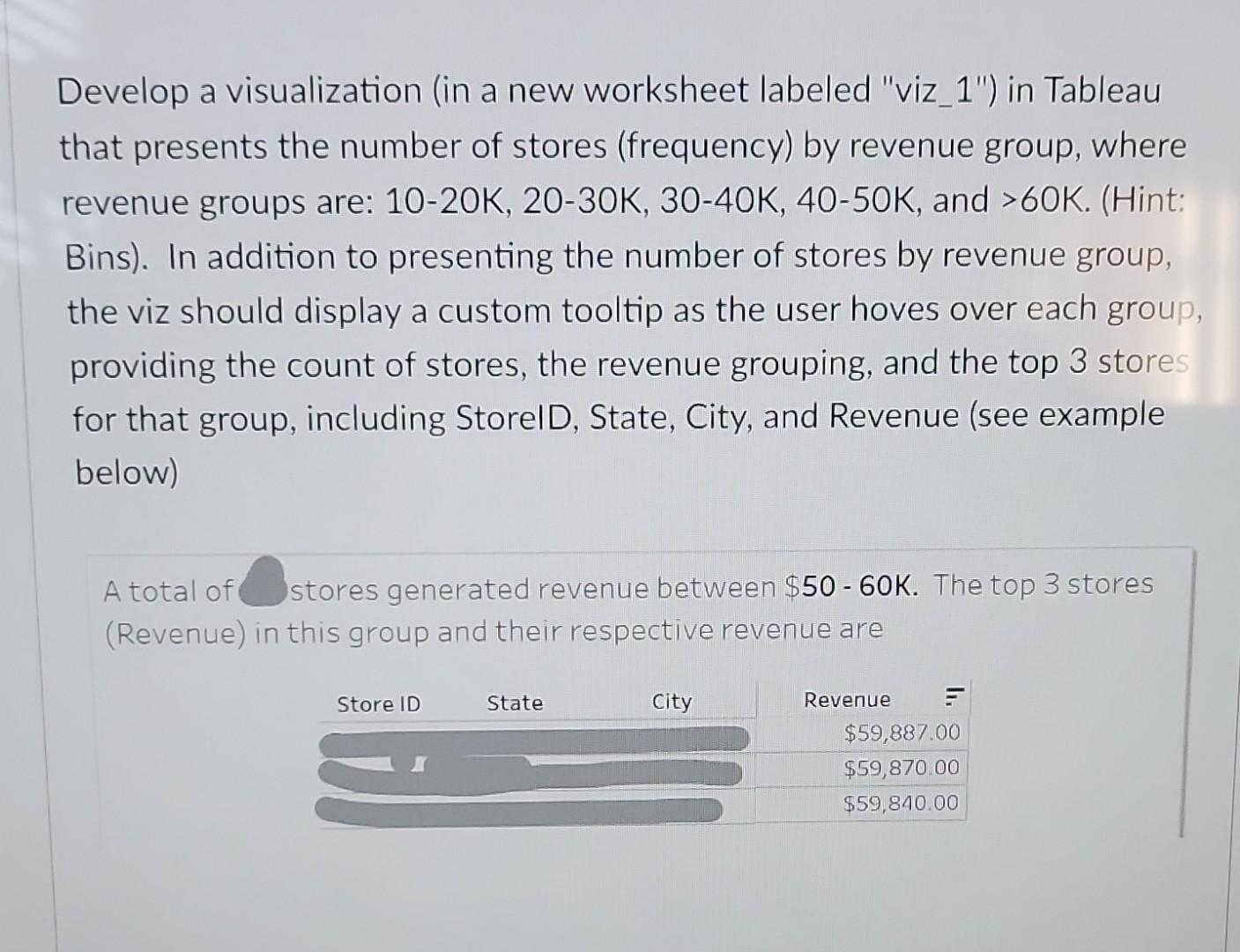 Solved Develop a visualization (in a new worksheet labeled | Chegg.com