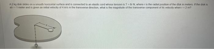 Solved A 2 kg disk slides on a smooth horizontal surface and | Chegg.com