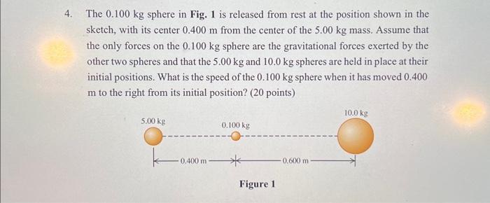 Solved The 0.100 kg sphere in Fig. 1 is released from rest | Chegg.com