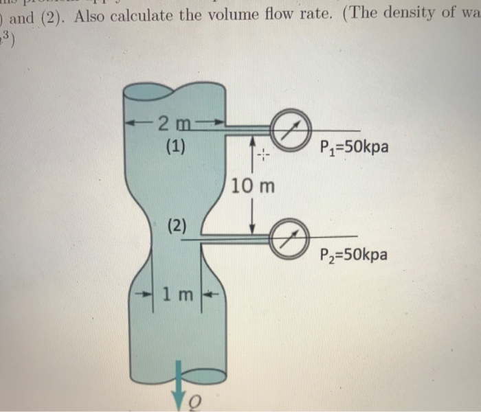 Solved Find the velocity at 1 and 2, and find the volume | Chegg.com