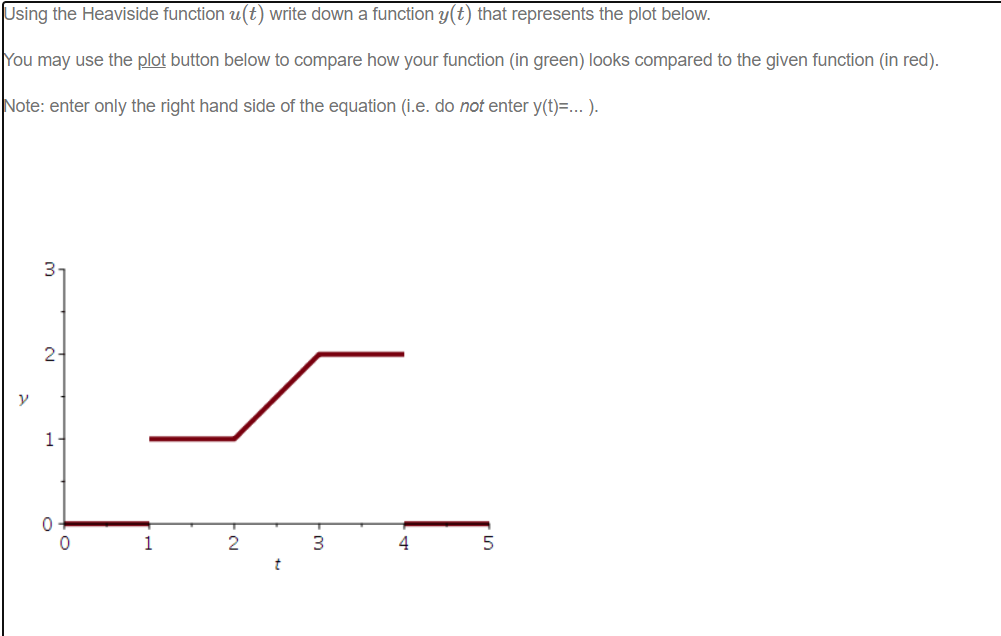 Solved Using the Heaviside function u(t) write down a | Chegg.com Solved Using the Heaviside function u(t) write down a | Chegg.com
