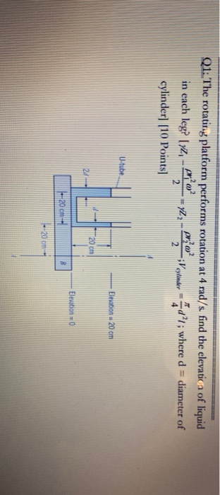 Solved Q1: The rotating platform performs rotation at 4 | Chegg.com