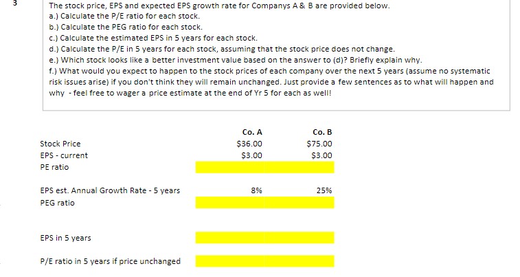 Solved The stock price, EPS and expected EPS growth rate for | Chegg.com