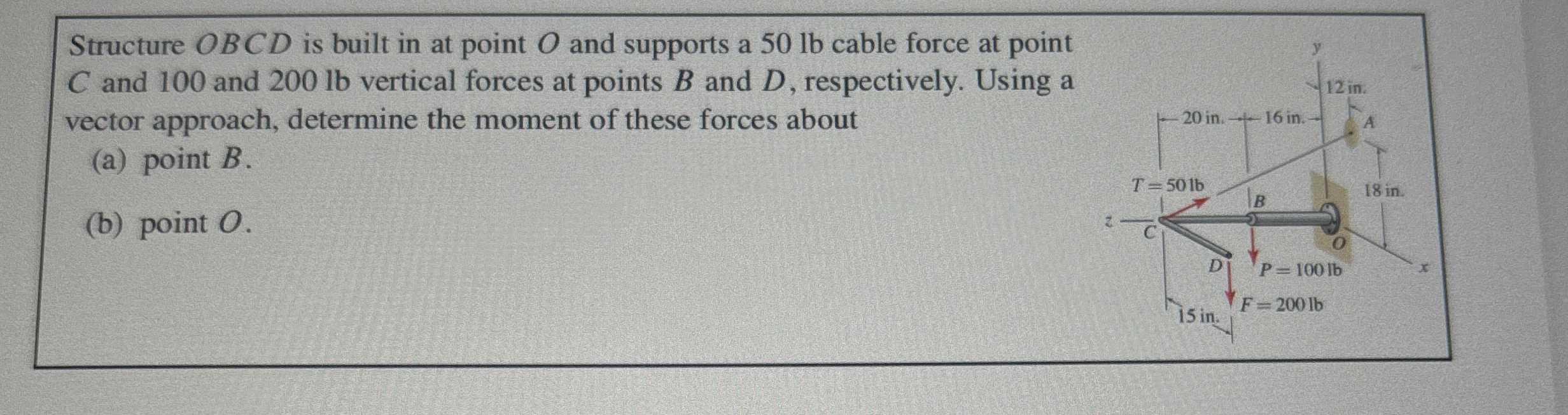 Solved Structure OBCD is built in at point O ﻿and supports a | Chegg.com