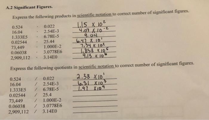 Solved A.2 Significant Figures. Express the following | Chegg.com