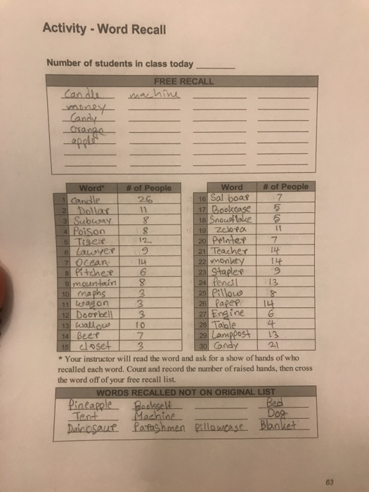 Assignment 5 Serial Position Effect Use the data | Chegg.com