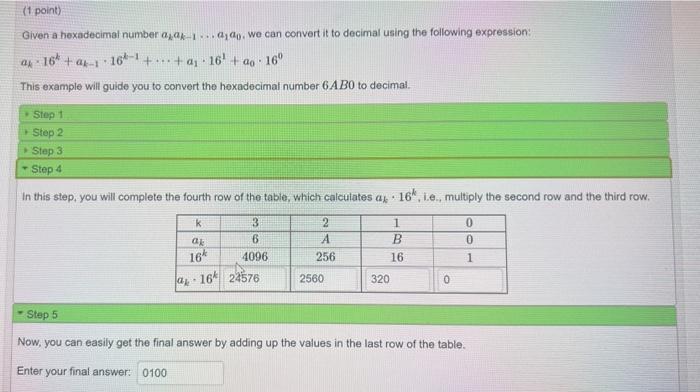 Solved significant (left most) bit of the Hexadecimal | Chegg.com