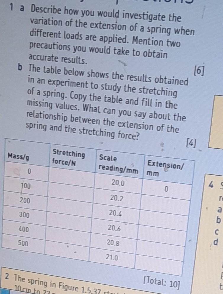 Solved 1 a Describe how you would investigate the variation | Chegg.com