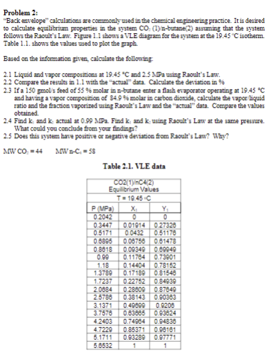 Problem 2:"Back envelope" calculations are commonly | Chegg.com