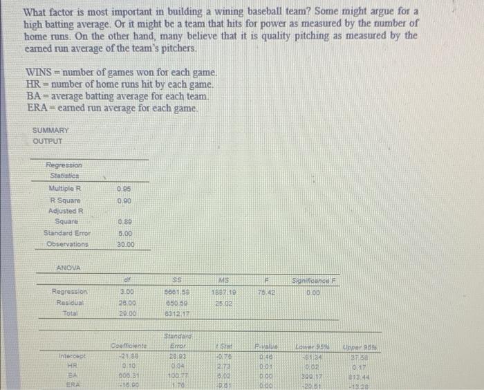 Solved What factor is most important in building a wining | Chegg.com
