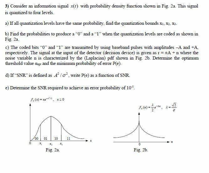 Solved 3) Consider an information signal x(t) with | Chegg.com