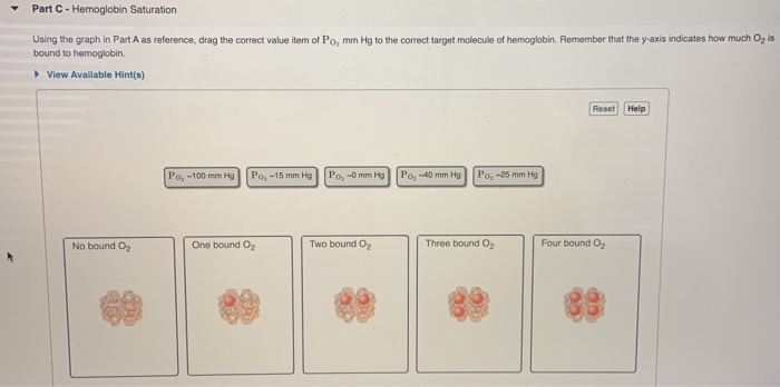 Part C- Hemoglobin Saturation Using the graph in Part | Chegg.com