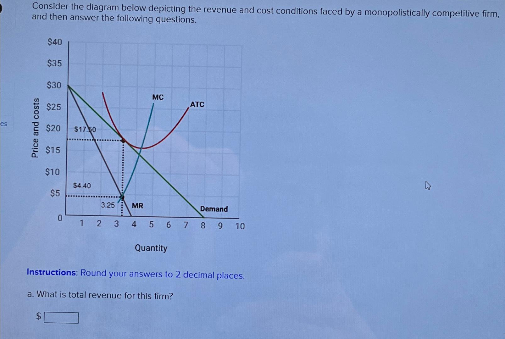 Solved Consider the diagram below depicting the revenue and | Chegg.com