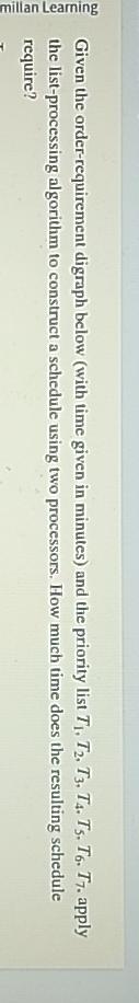 Solved Given the order-requirement digraph below (with time | Chegg.com