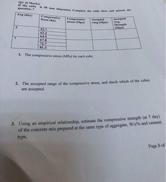 Solved Q2: (6 Marks) If the cube is 50 mm dimension Comnlete | Chegg.com