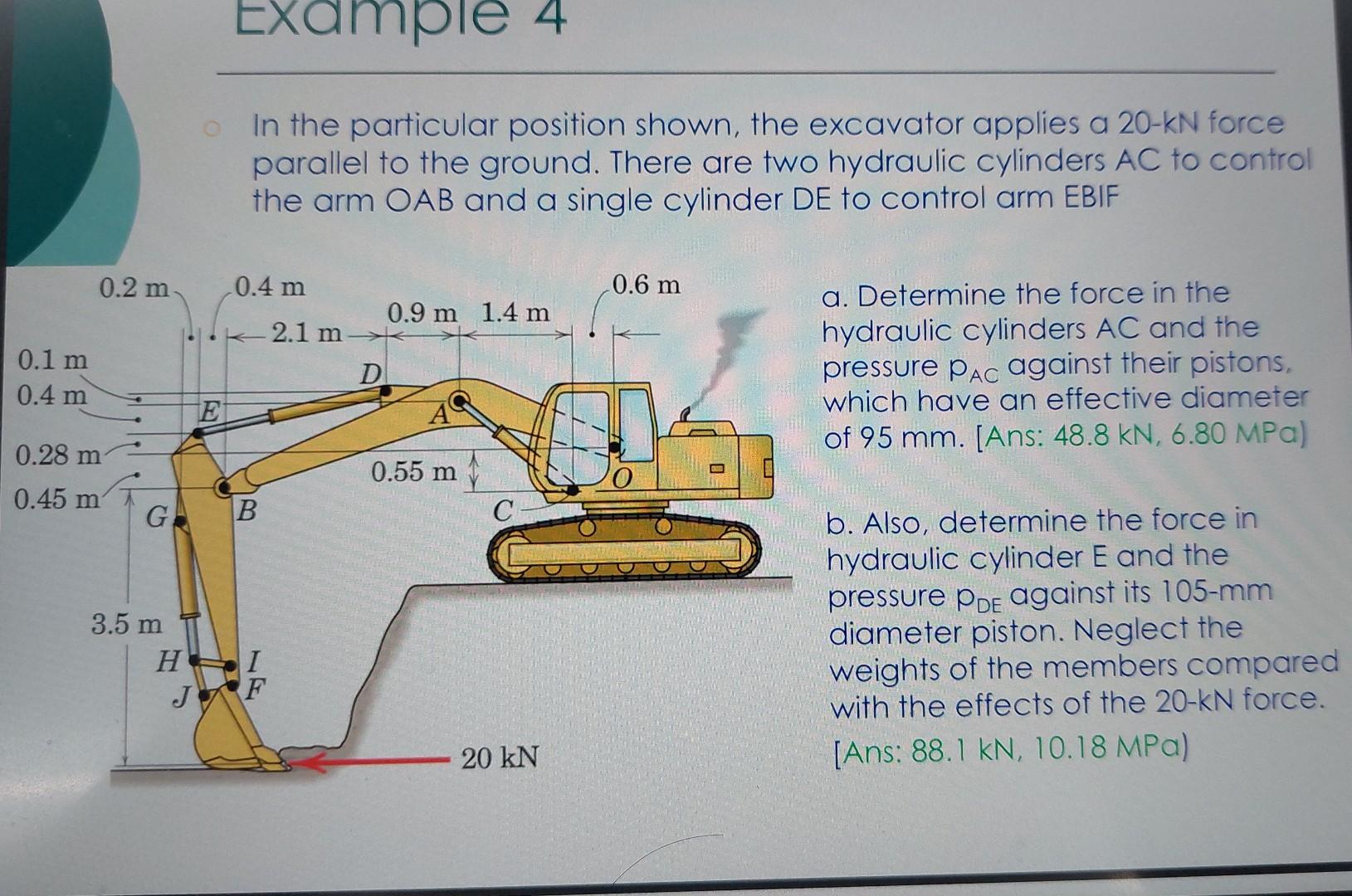 Solved In the particular position shown, the excavator | Chegg.com