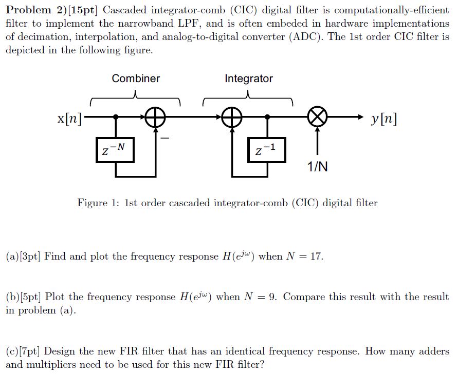 Solved Problem 2)[15pt] ﻿Cascaded integrator-comb (CIC) | Chegg.com