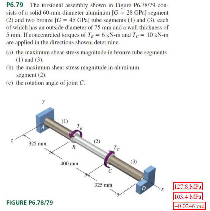 Solved P6.79 ﻿The torsional assembly shown in Figure | Chegg.com