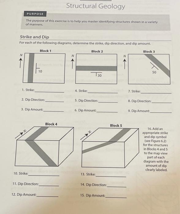 Solved Structural Geology PURPOSE The purpose of this | Chegg.com
