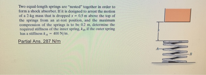 Solved Two equal-length springs are "nested" together in | Chegg.com