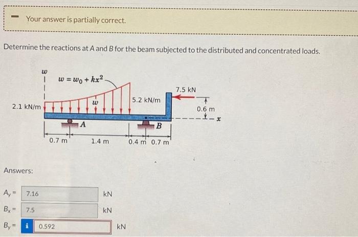 Solved Your answer is partially correct. Determine the | Chegg.com