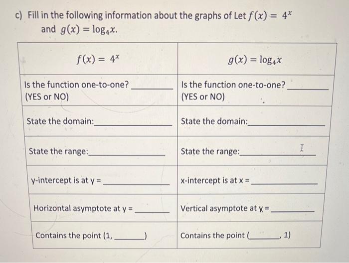 Solved b) Plot points and sketch the graphs of f(x)=4x and | Chegg.com