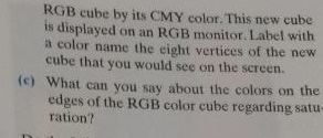 Consider the RGB cube in Fig. 7.8 and answer each of | Chegg.com