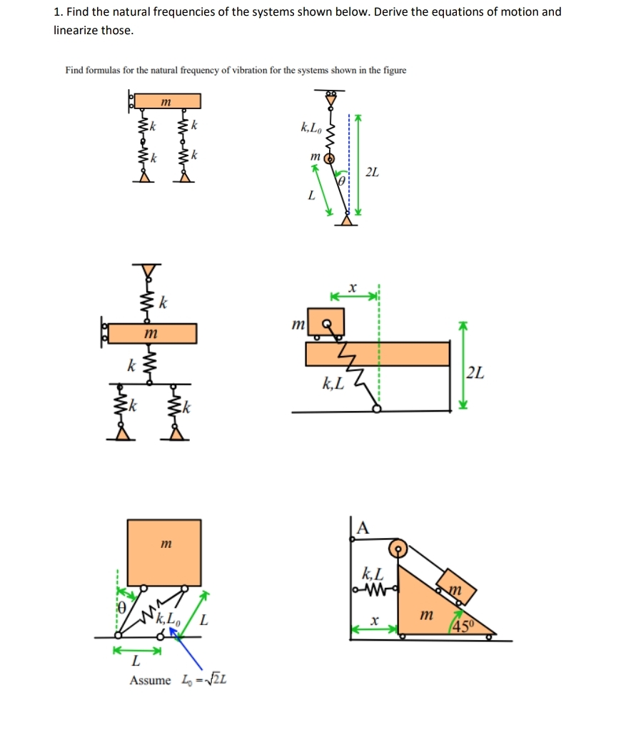 Solved Find the natural frequencies of the systems shown | Chegg.com