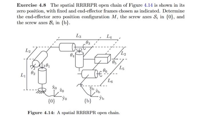 Solved Exercise 4.8 The spatial RRRRPR open chain of Figure | Chegg.com