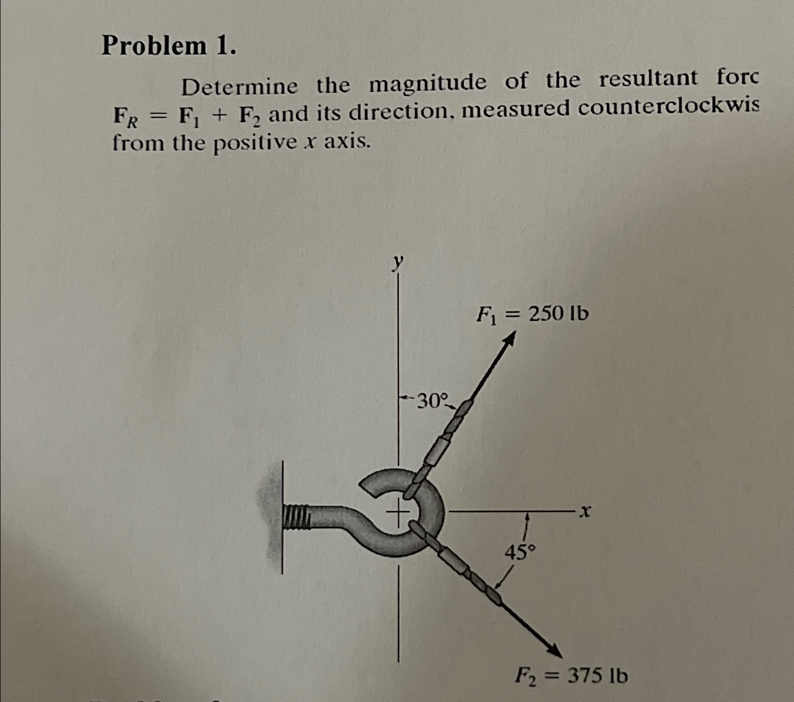 Solved Problem 1.Determine the magnitude of the resultant | Chegg.com
