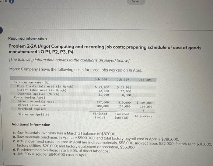 Solved Required information Problem 2-2A (Algo) Computing | Chegg.com