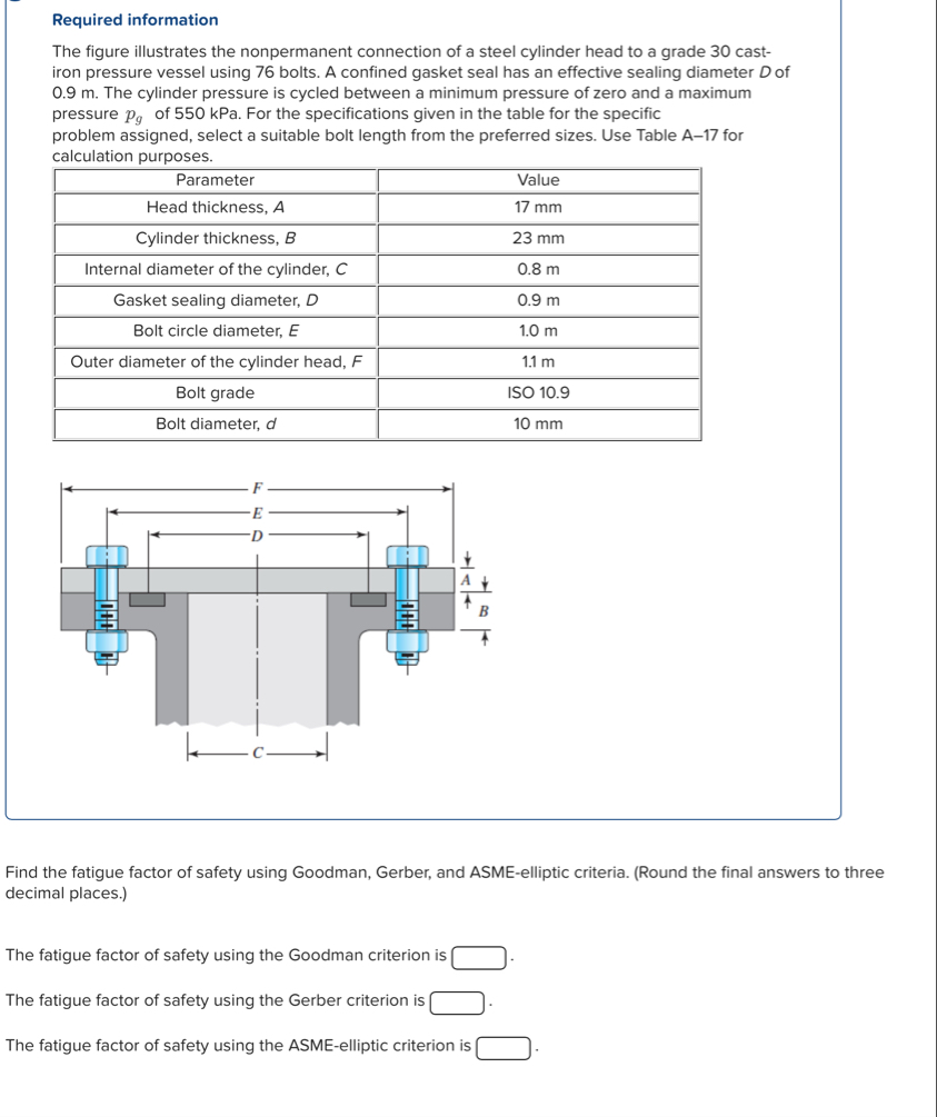 Solved Required informationThe figure illustrates the | Chegg.com