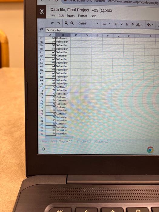 Solved The data set provided in the Excel file (Chapter 5.1) | Chegg.com
