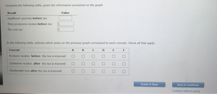 Solved Homework (Ch 08) 1. Understanding the implications of | Chegg.com Solved Homework (Ch 08) 1. Understanding the implications of | Chegg.com