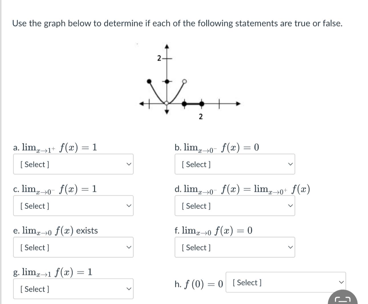 Solved Use the graph below to determine if each of the | Chegg.com