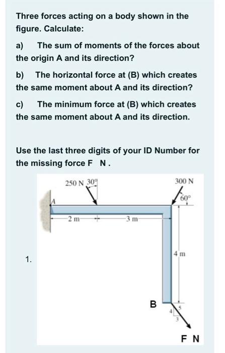 Solved Three forces acting on a body shown in the figure. | Chegg.com