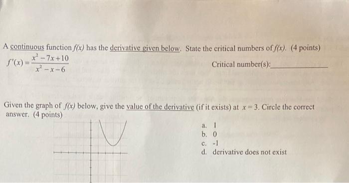 Solved A continuous function f(x) has the derivative given | Chegg.com