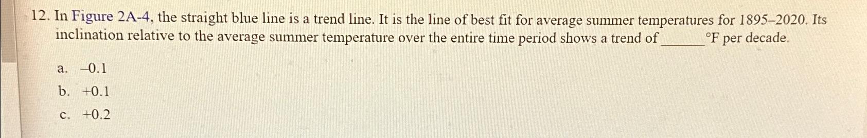 Solved In Figure 2A-4, ﻿the straight blue line is a trend | Chegg.com