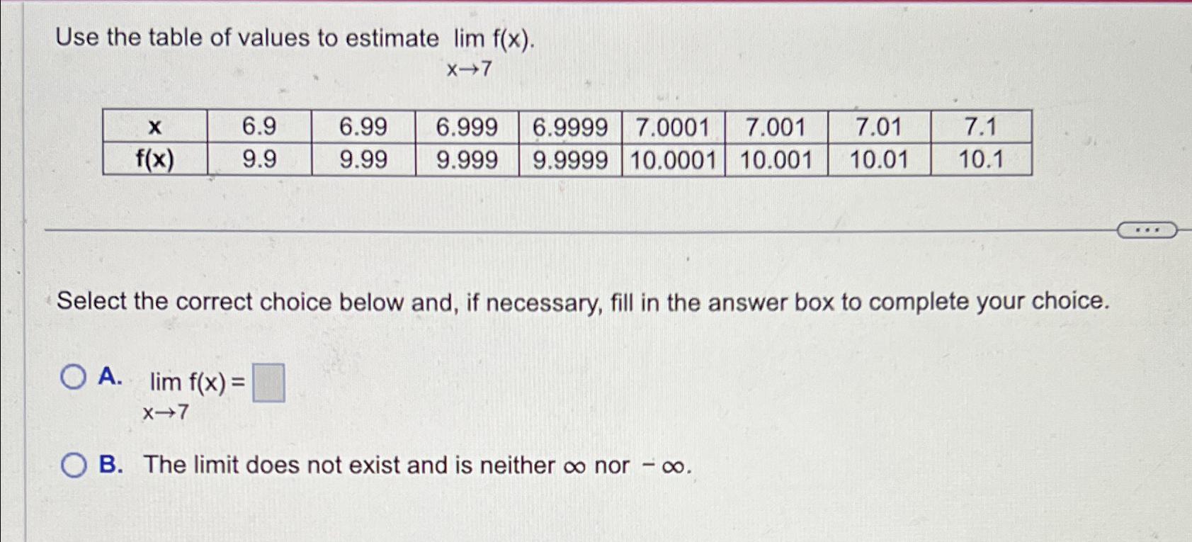 Solved Use the table of values to estimate | Chegg.com